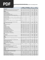 DepEd Standard Color Scheme for Schools | PDF | Art Media | Nature