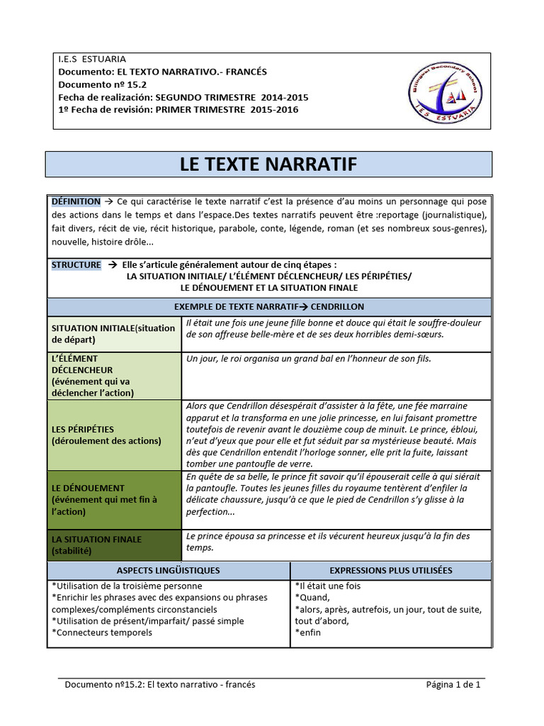 Le texte narratif en français | PDF | Cendrillon
