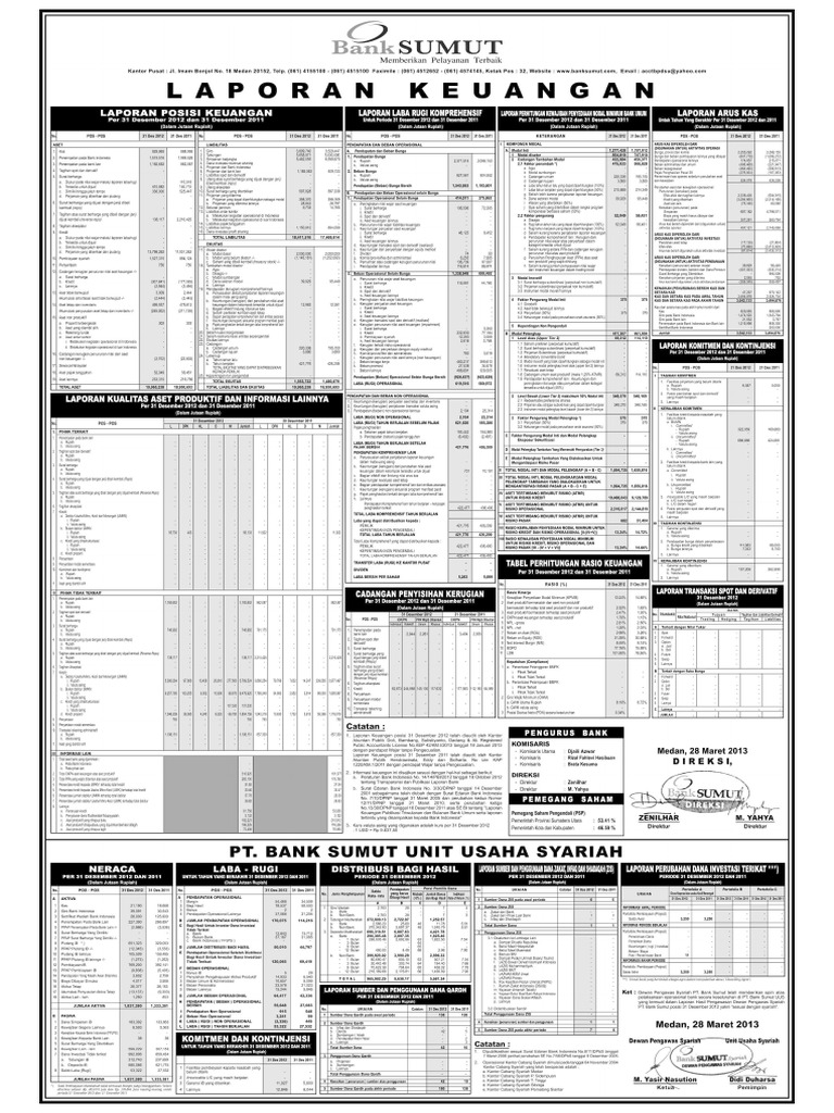 2012 - LK PT BPD Sumatera Utara | PDF
