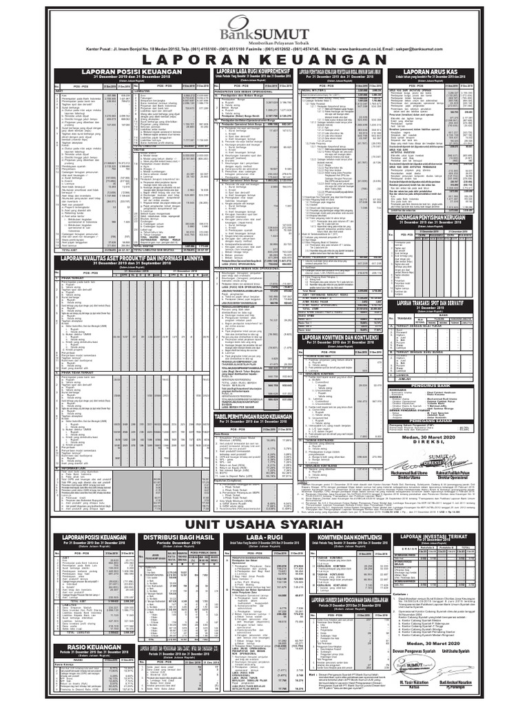2019_LK PT BPD SUMATERA UTARA | PDF