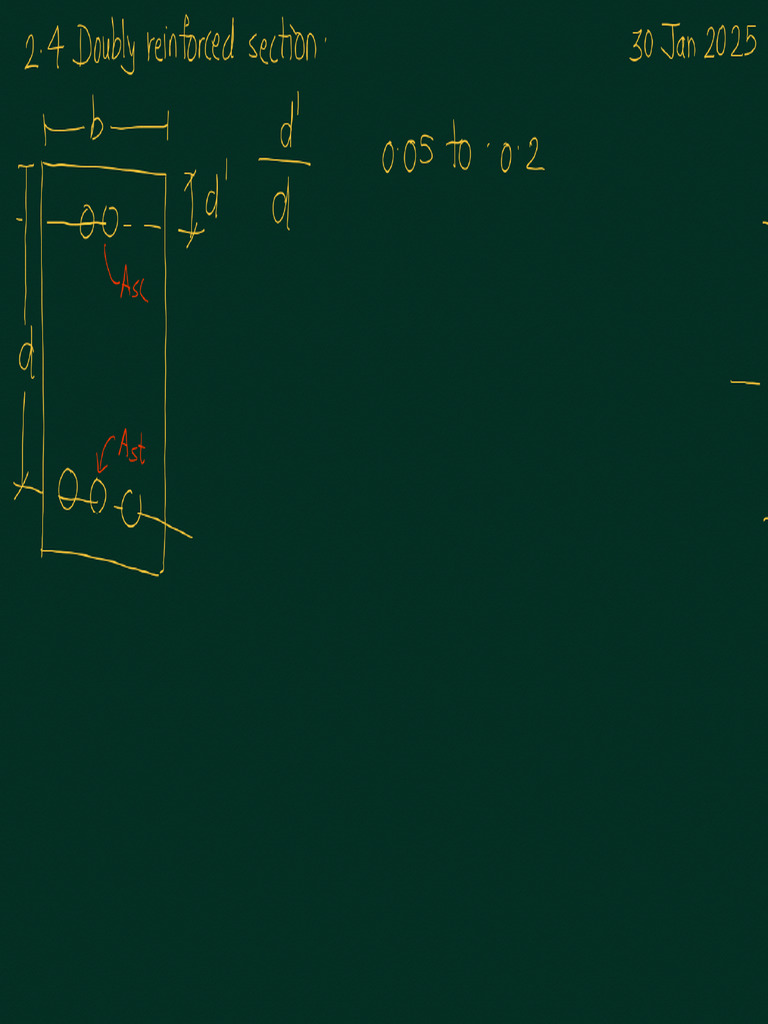 DRCS M2 Doubly Reinforced Sections(20) | PDF