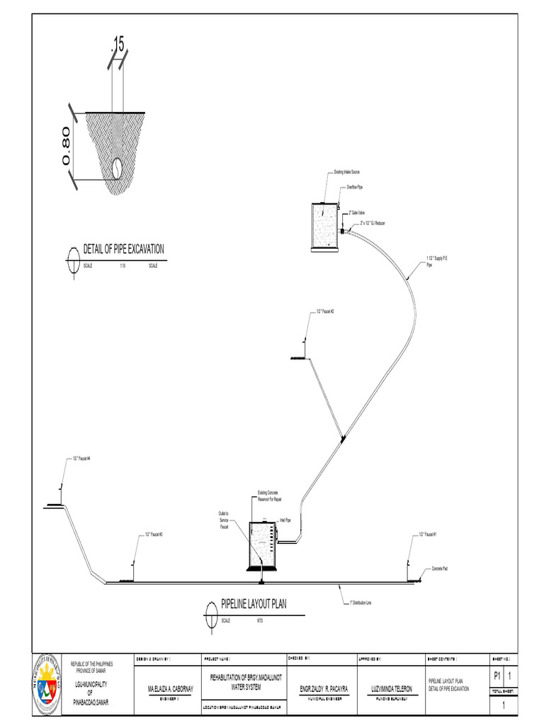 Pipeline Layout Plan for Water System | PDF | Hydraulics | Chemical ...
