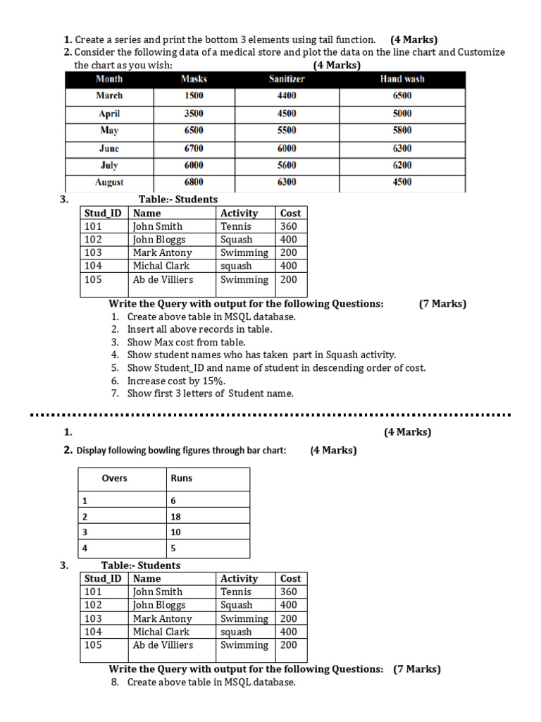 All in One | PDF | String (Computer Science) | Information Retrieval