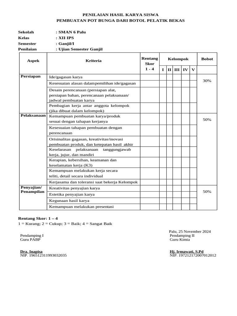 Penilaian Karya Botol Bekas Kelas XI IPA IPS | PDF
