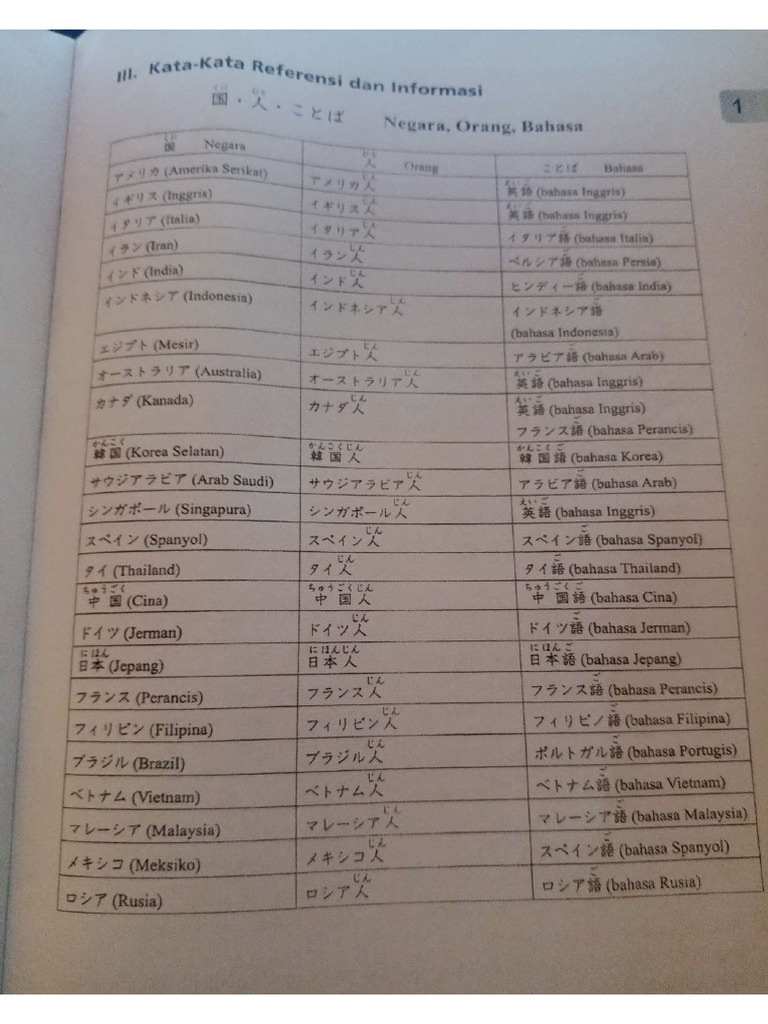 Img 20250131 151827 583 | PDF