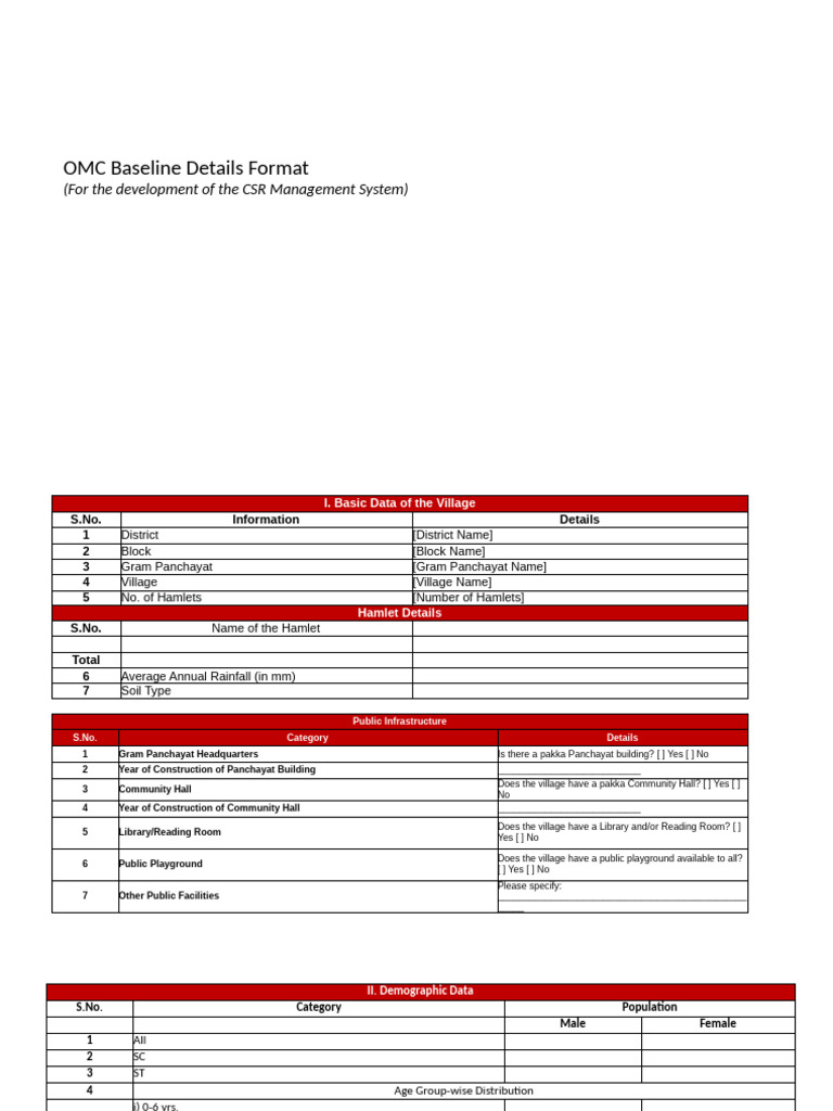 CSR Management System - Formats | PDF | Agriculture | Food Industry