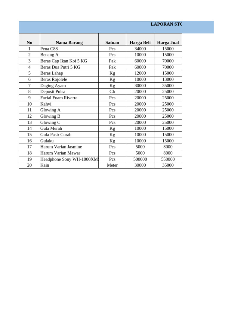 Laporan Stok Barang | PDF