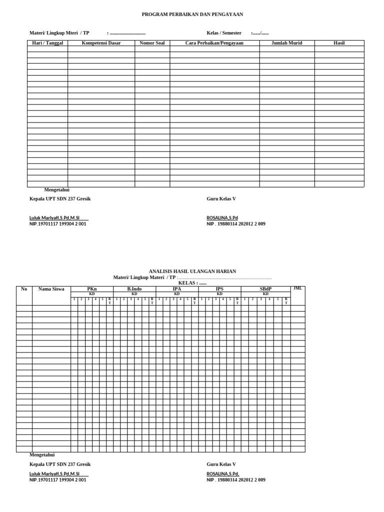 Program Perbaikan Dan Pengayaan | PDF