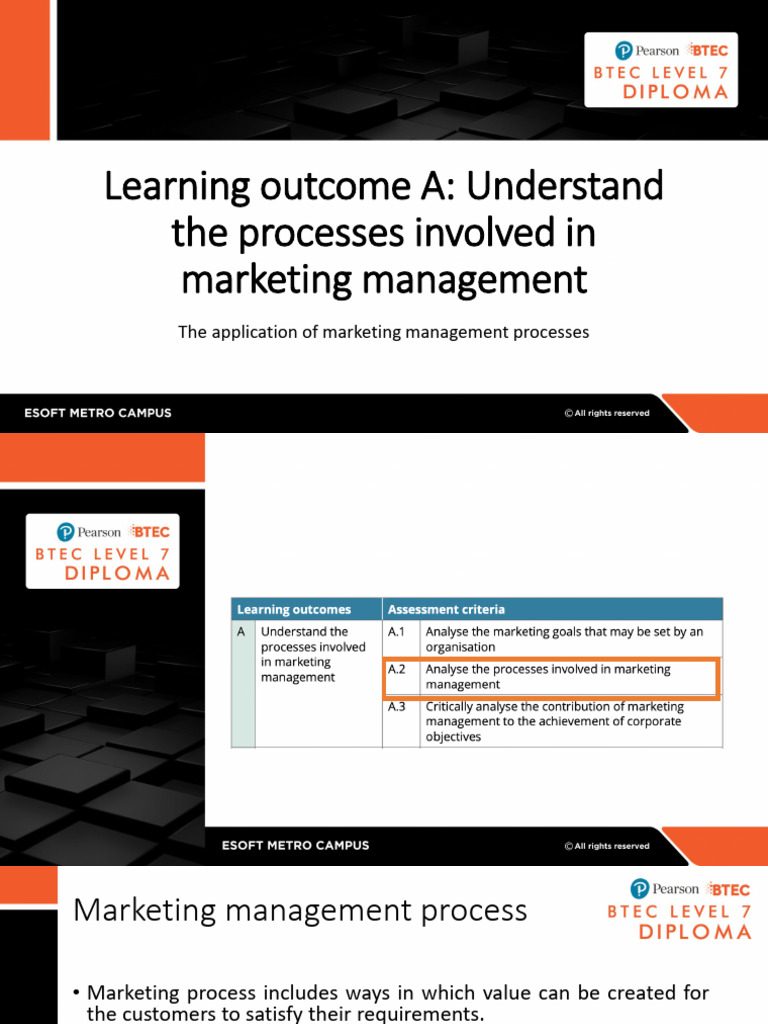 Marketing Management Essentials | PDF | Marketing | Marketing Strategy