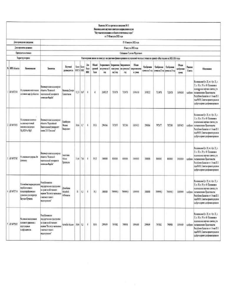 vyipiska-2-(zhg-22-24).-23-08-2022-10-30-15 | PDF