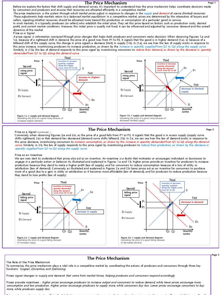 Understanding Market Price Signals | PDF | Externality | Supply And Demand