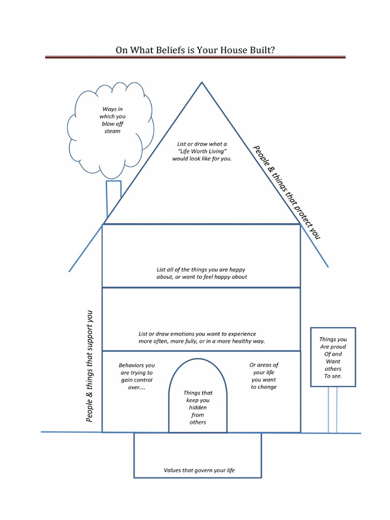 Your House | PDF