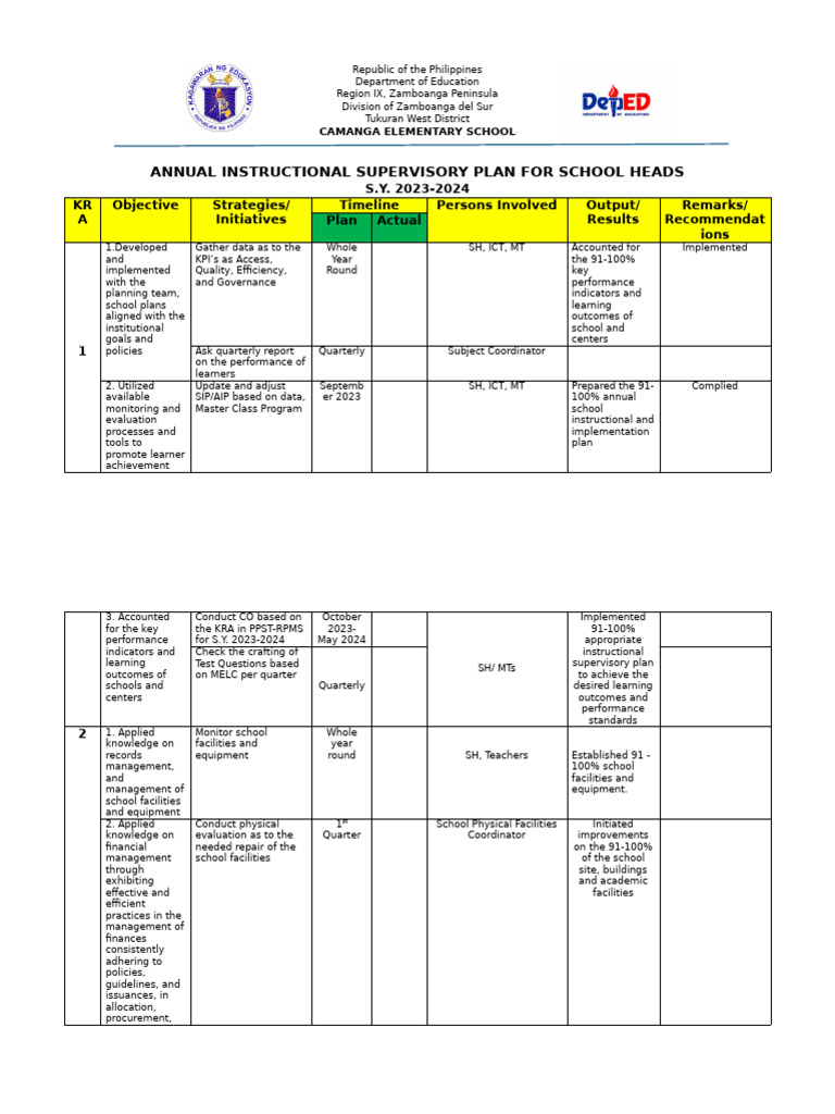 Annual Supervisory Plan 2023-2024 | PDF | Teachers | Learning