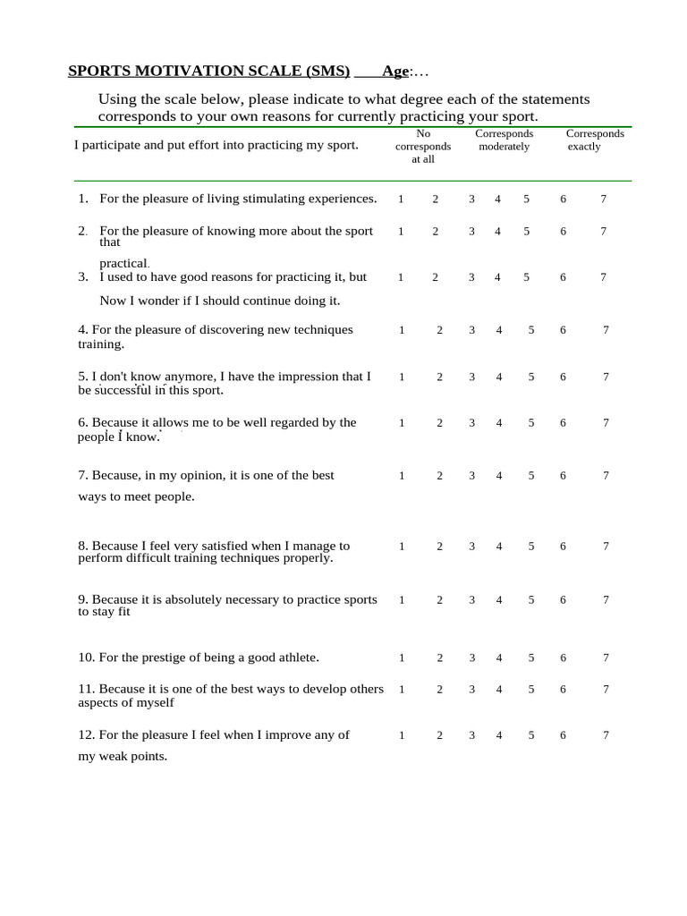 Sports Motivation Scale Assessment | PDF | Motivation | Motivational