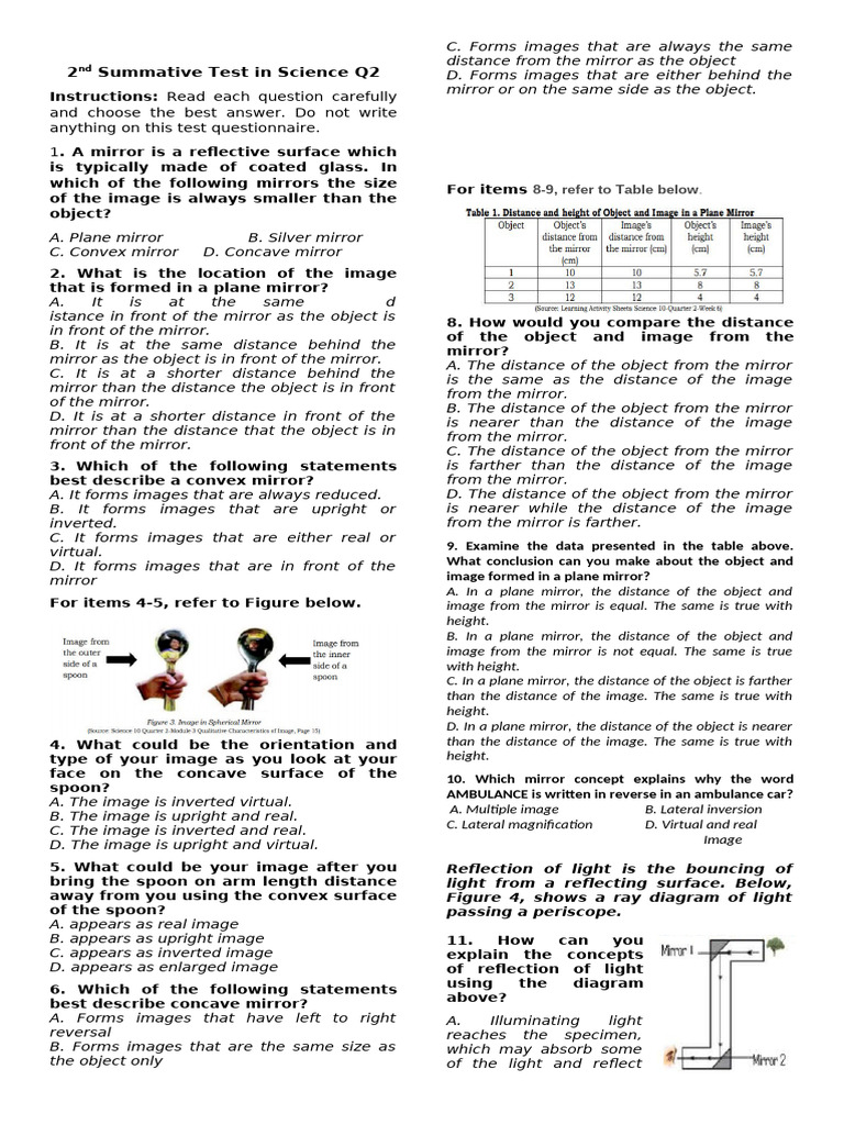 2nd Summative Test in Science Q2 | PDF | Mirror | Electromagnetic Spectrum