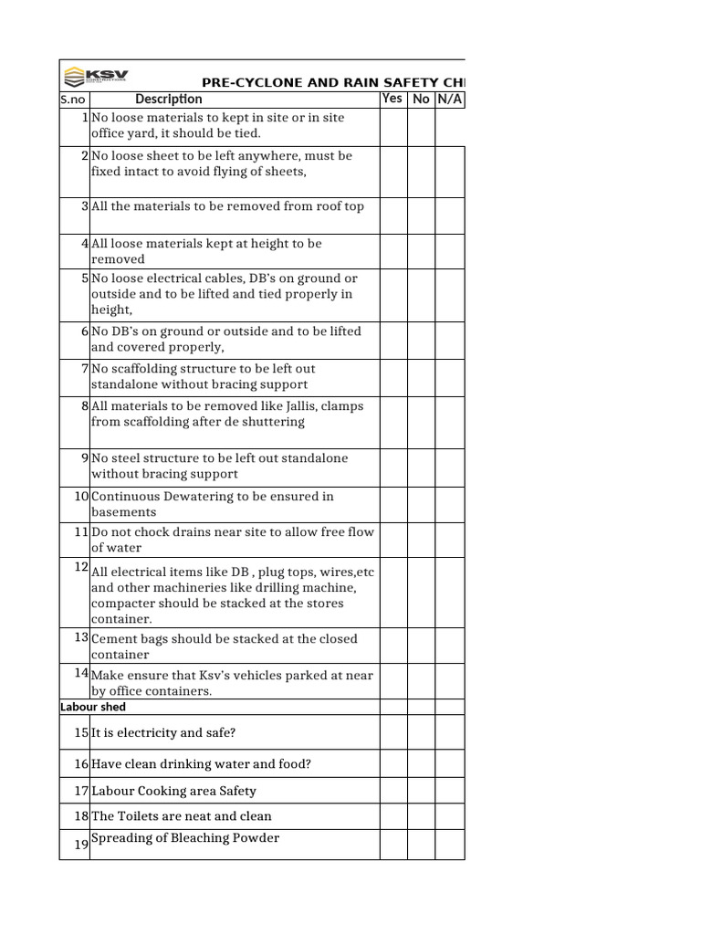 Pre-Cyclone Safety Checklist | PDF