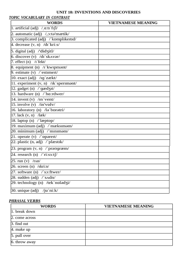 Vocabulary for Inventions & Discoveries | PDF | Linguistics | Grammar