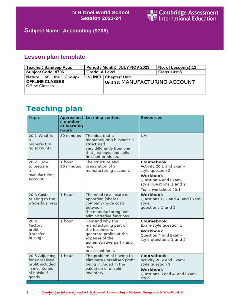 Gr12_lesson plan_A_Level_Manufacturing Acc | PDF | Cost | Learning