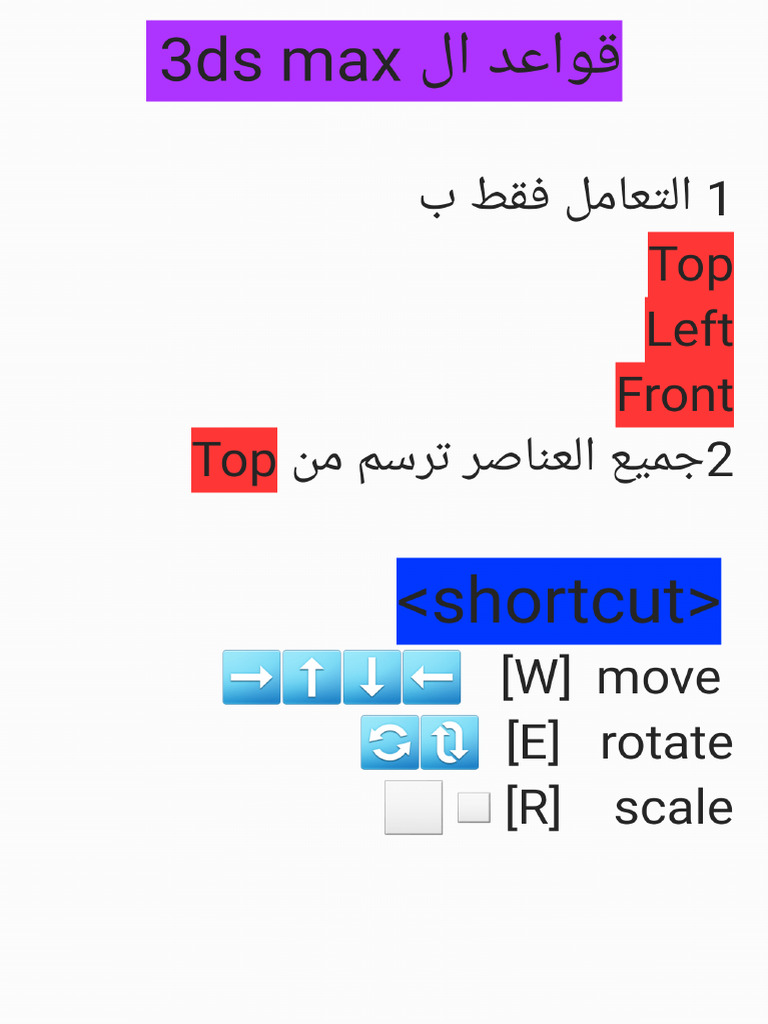 ملخص_3d Max | PDF