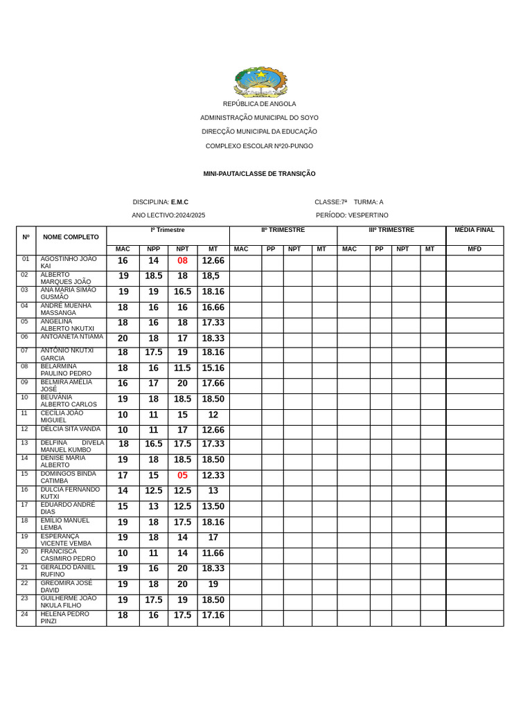 Mini-Pauta 7a-E.m.c Trimestral4 | PDF