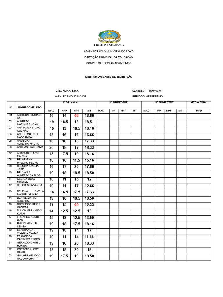 Mini-Pauta 7a-E.m.c Trimestral4 | PDF