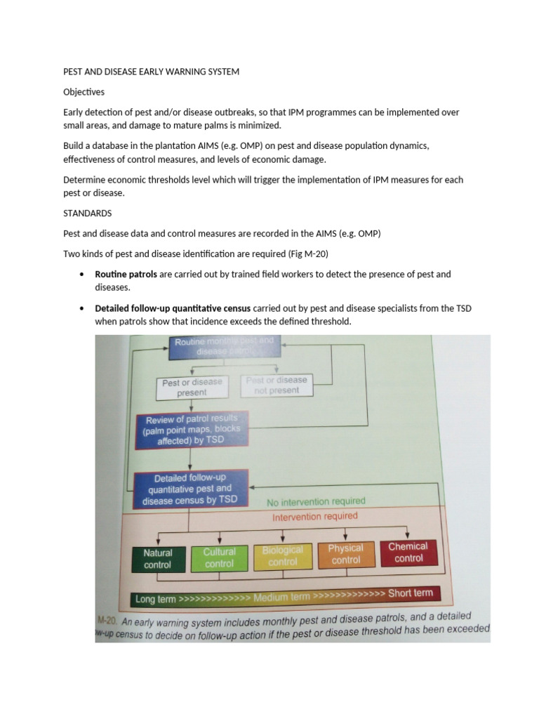 Pest and Disease Early Warning System | PDF | Pest (Organism) | Leaf