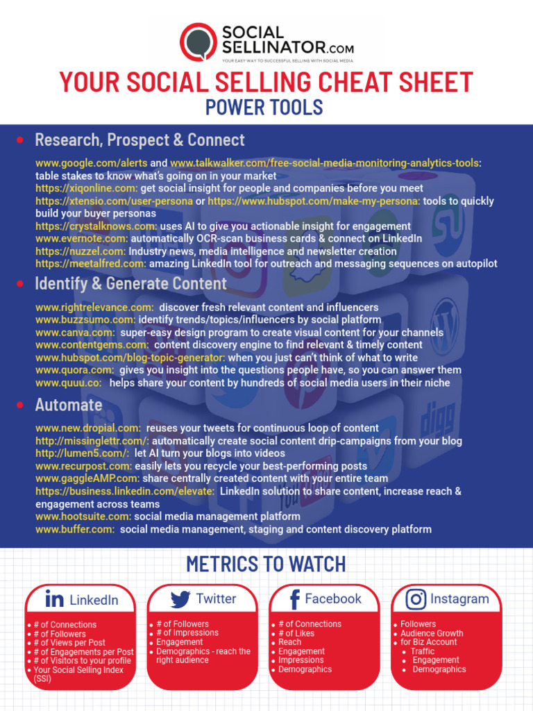 Ethiopian social selling Cheat Sheet | PDF | Workweek And Weekend ...
