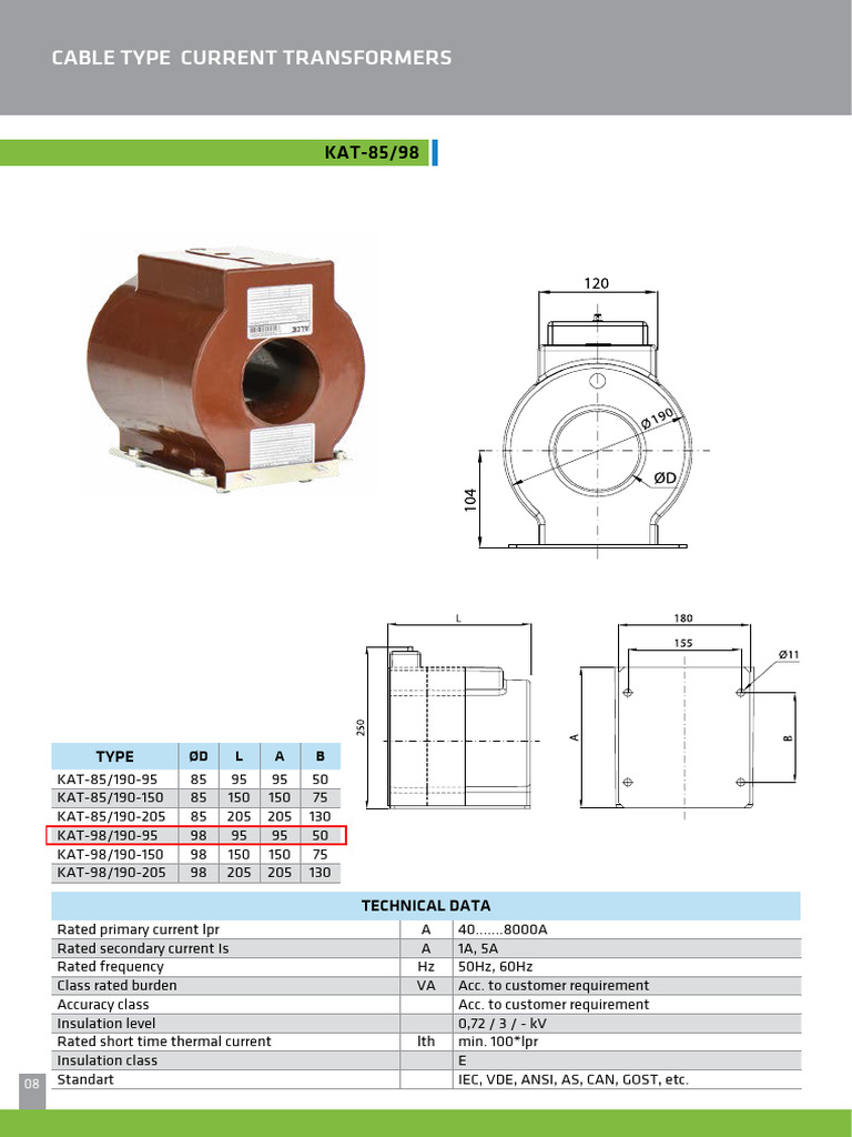 ALCE Cable Type Current Transformers 12R03 | PDF