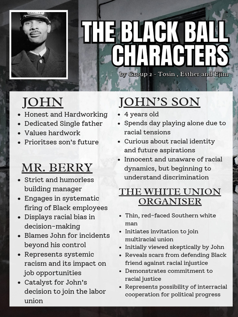 The Black Ball Characters | PDF