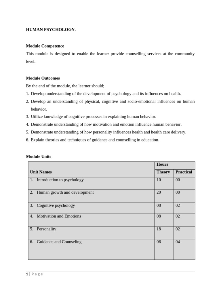 Share HUMAN PSYCHOLOGY MANUAL DCH | PDF | Psychology | Thought