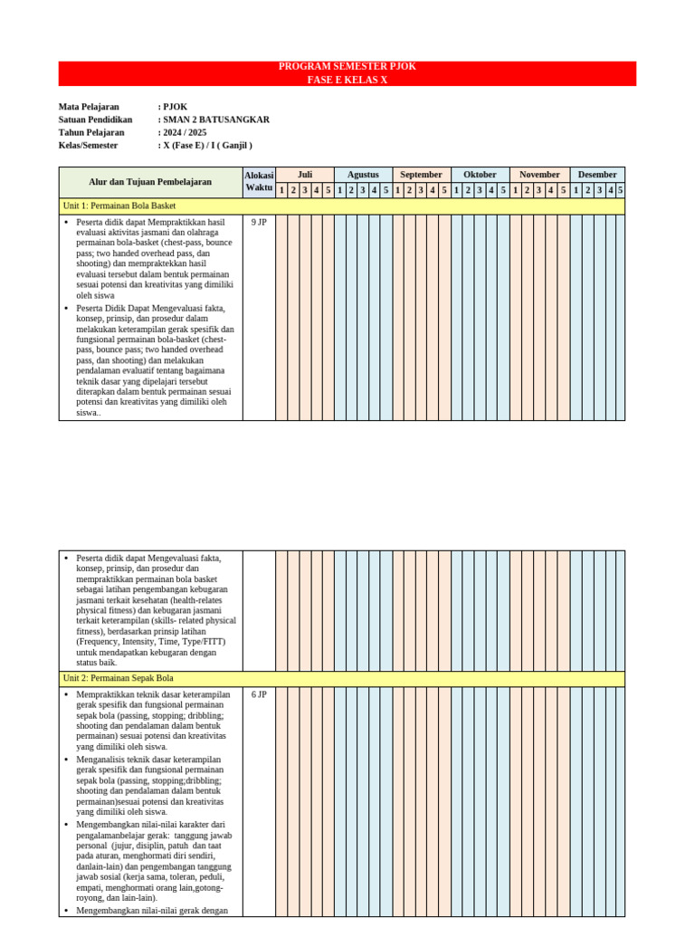 PROSEM Fase E PJOK - FAUZAN | PDF