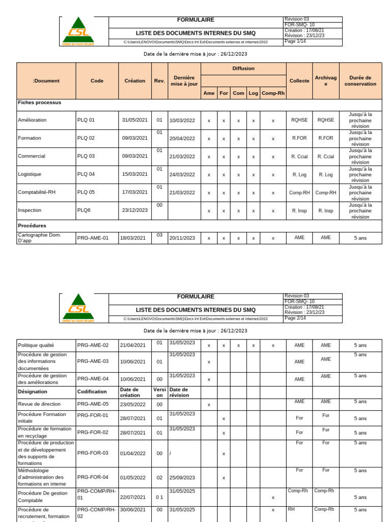 Liste des documents internes SMQ | PDF | Business