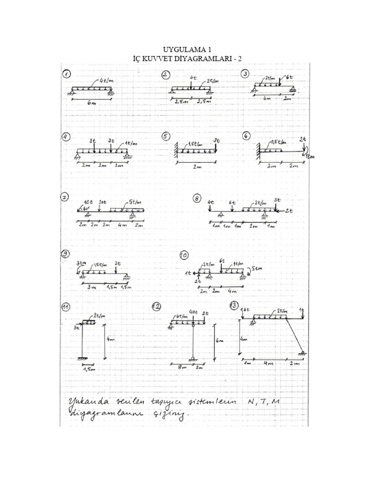 problems NTM 2- | PDF