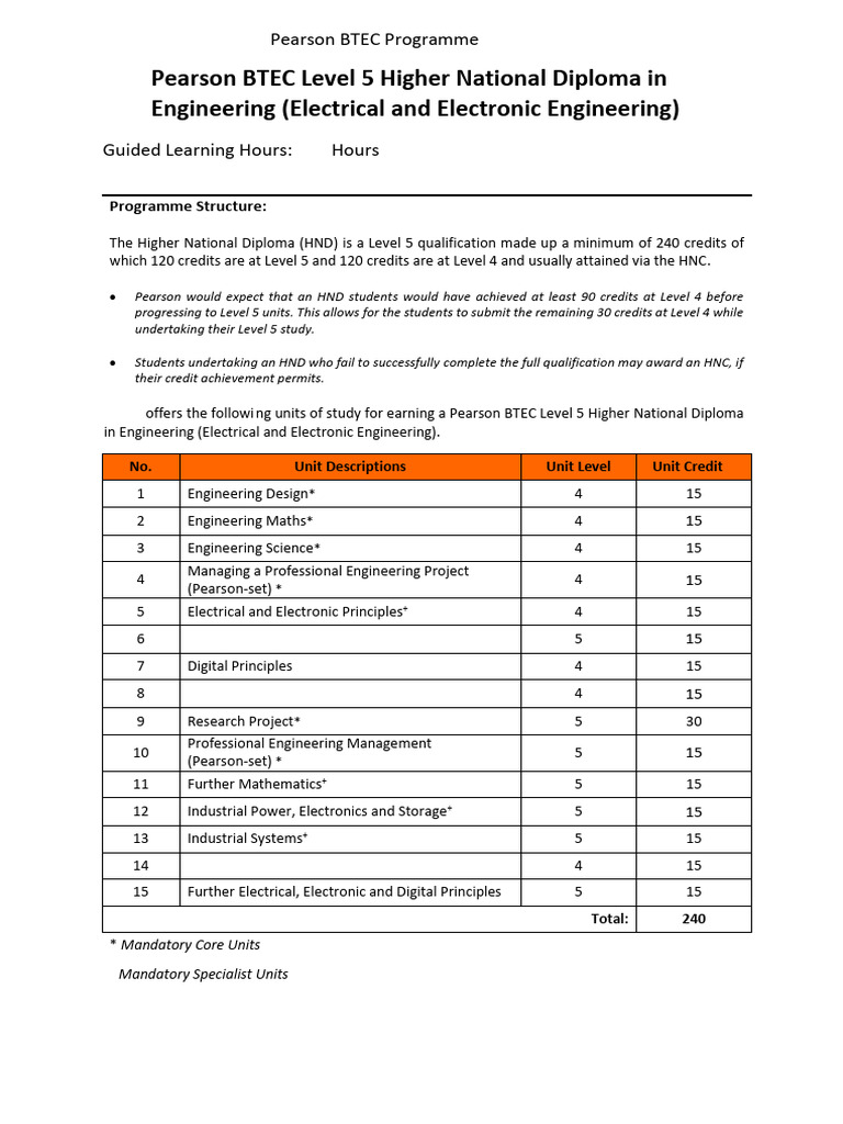 BTEC Level 5 HND in Electrical Engineering | PDF | Engineering | Diploma