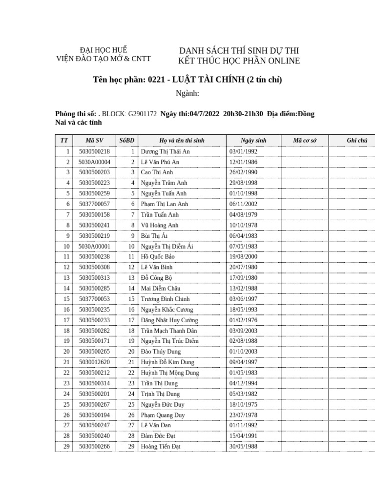 04 7 Luat Tai Chinh | PDF