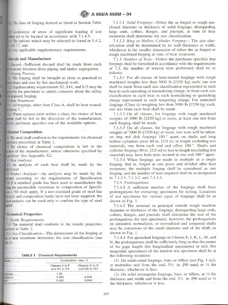 144047209-Astm-a668-Aashto-m102 | PDF