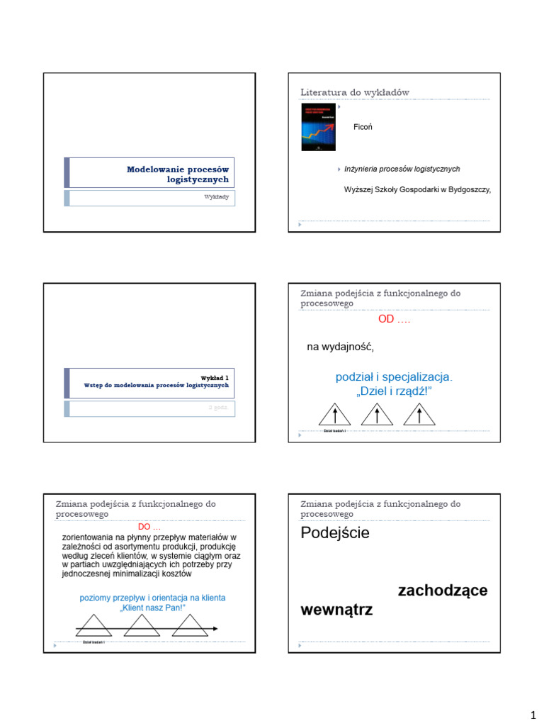 DZIENNI Modelow Proc Logist WYKŁAD1 | PDF
