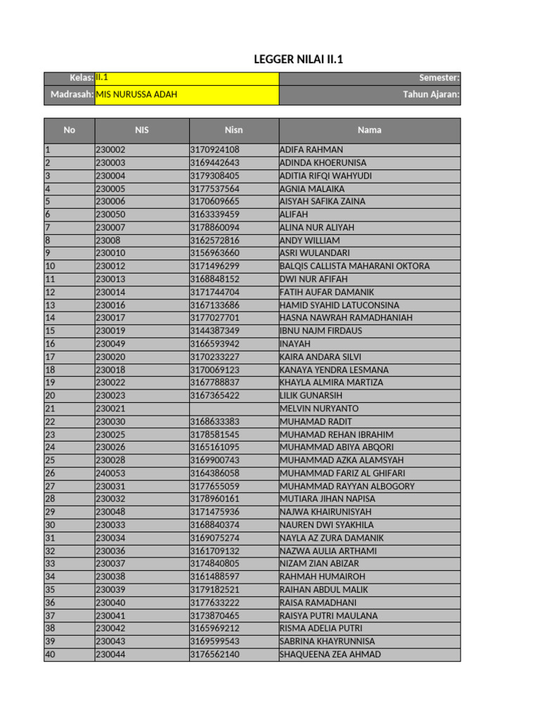 Legger Nilai Kelas Ii.1 | PDF