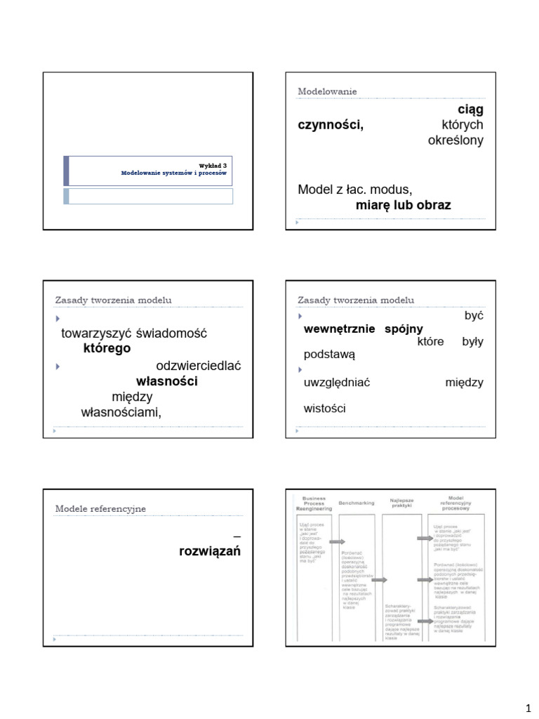 DZIENNI Modelow Proc Logist WYKŁAD3 | PDF