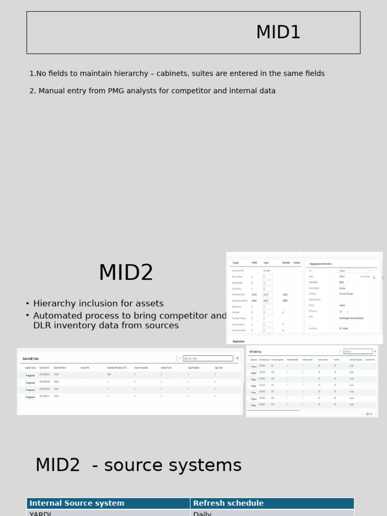 Mid1 Mid2 | PDF | Computing | Information Technology