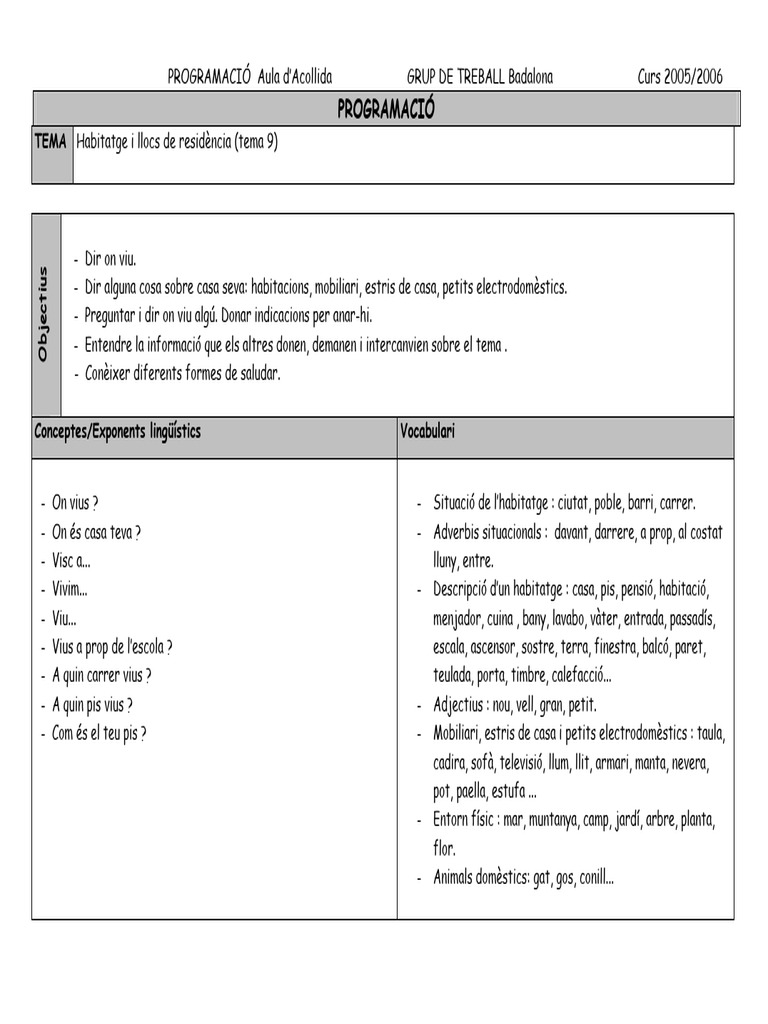Tema 9 | PDF