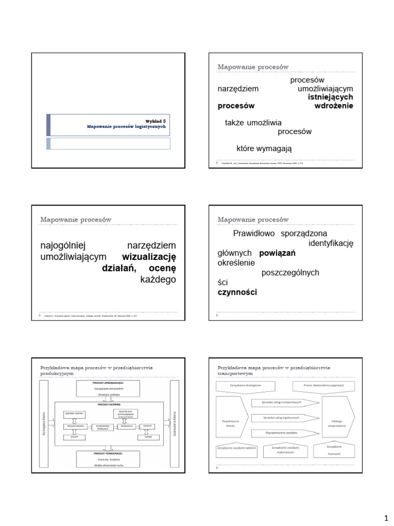 DZIENNI Modelow Proc Logist WYKŁAD5 | PDF