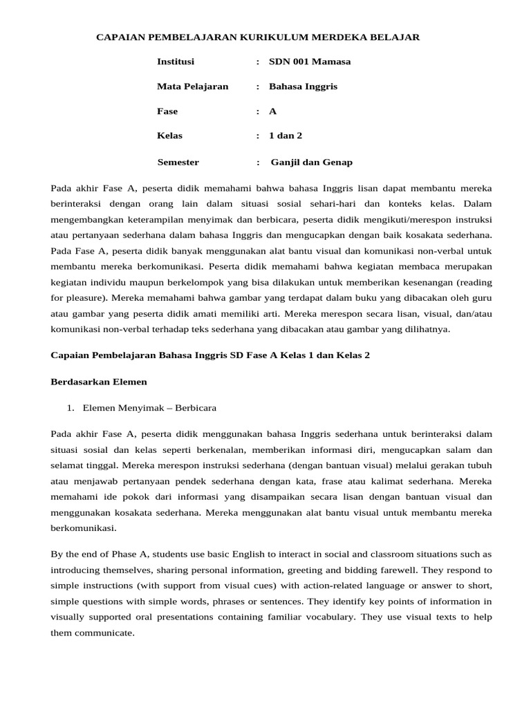 CP BAHASA INGGRIS FASE A, B, C | PDF