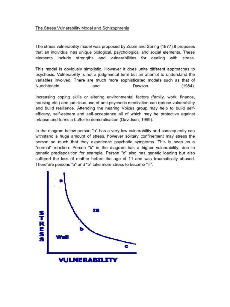 The Stress Vulnerability Model and Schizophrenia Final | PDF
