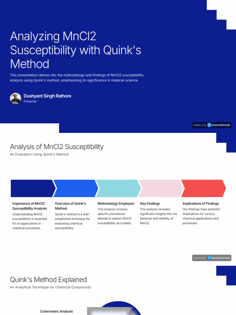 Analysis of MnCl2 Susceptibility Via Quink's Method | PDF