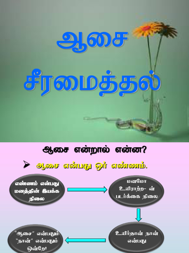 Asai Seeramaithal& sinam thavirthal | PDF