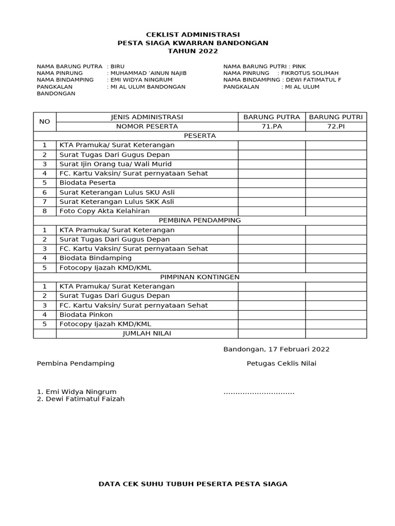 Ceklist Administrasi | PDF