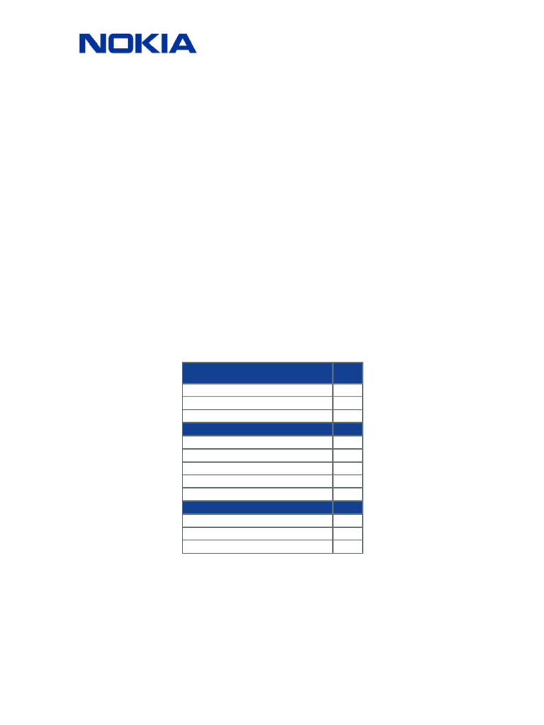 BSC Parameter DINHO Is Highly Recommended To Have The Default Value NO