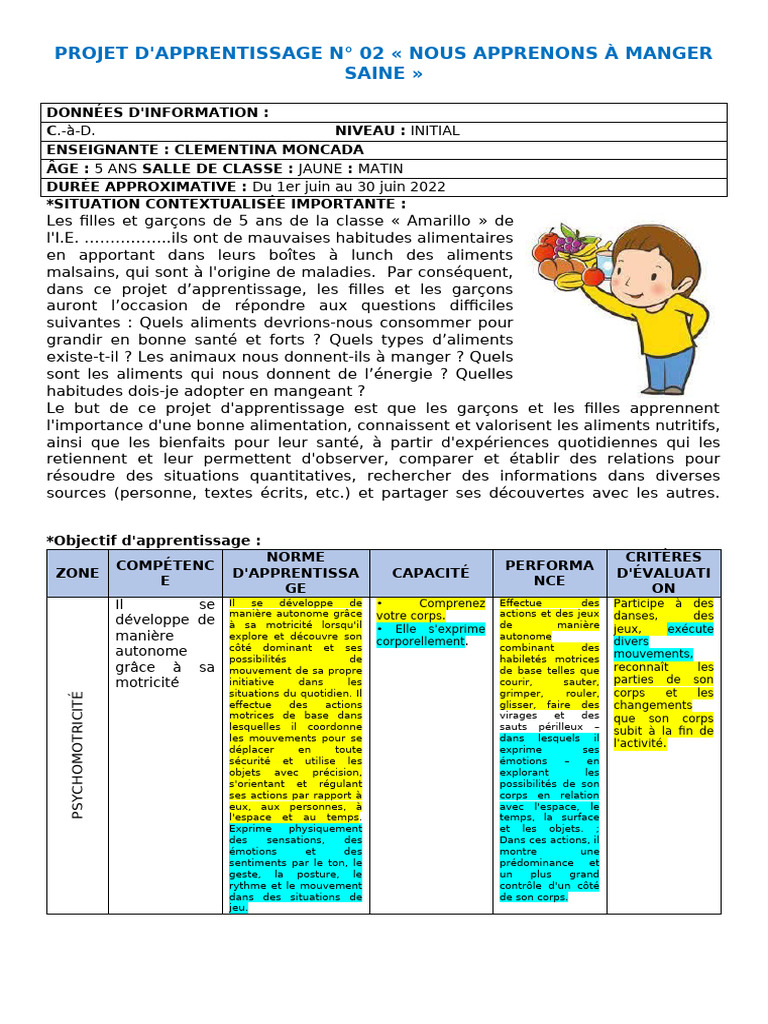 Projet Mangeons Sain 5 Ans | PDF | la communication | Apprentissage