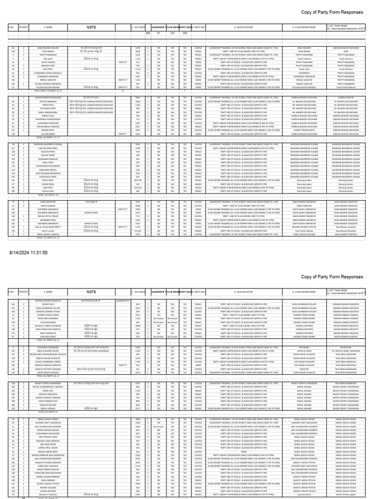Final Ticket Data Distribution, Print | PDF | Krishna | Hinduism